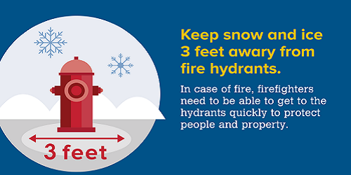 safety_tips_winter_fires_fire_hydrants_1200x900 – Plainfield Fire Protection District